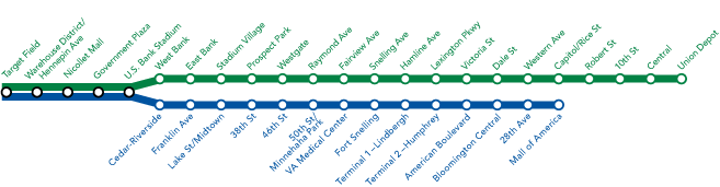 Metro Green Line Stations Quiz - By Benislav